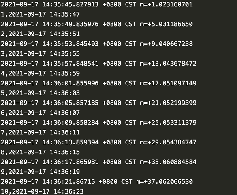Golang channel 